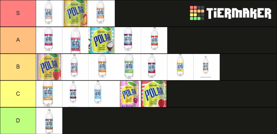 Polar Seltzer Flavors Tier List (Community Rankings) - TierMaker