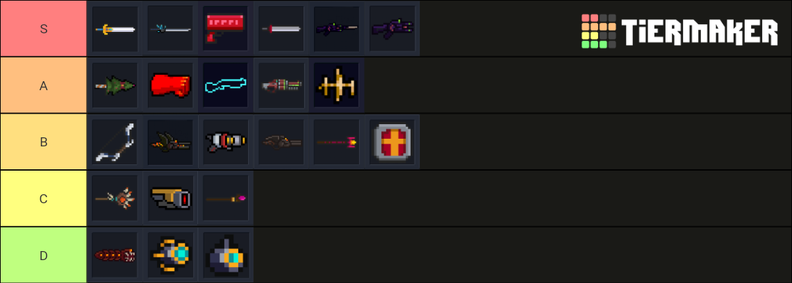 Soul Knight Legendary Weapons Tier List (Community Rankings) - TierMaker