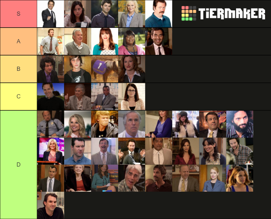 Parks and Rec Characters Tier List (Community Rankings) - TierMaker