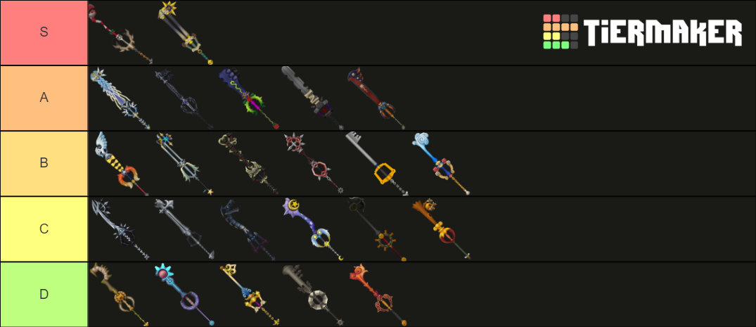 KH2FM Keyblades Tier List (Community Rankings) - TierMaker