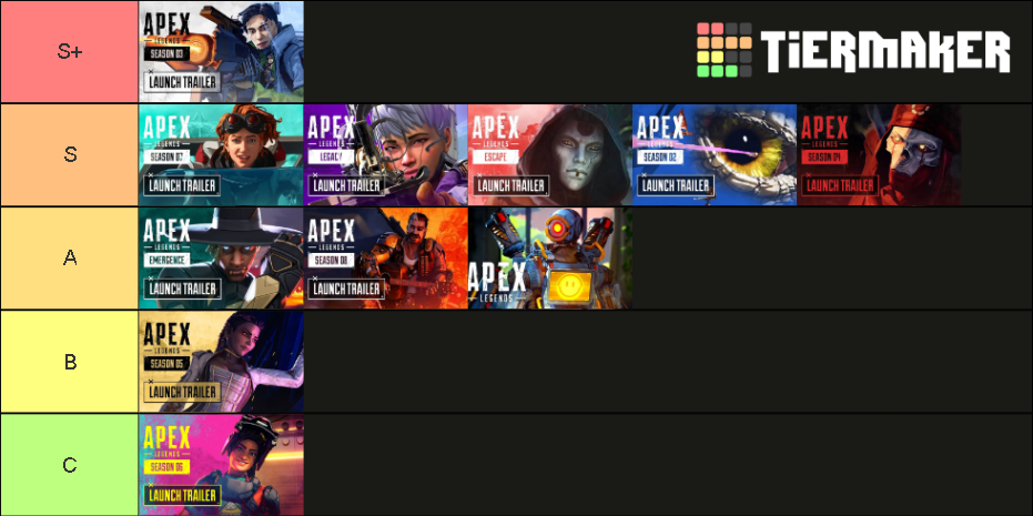 Apex Legends Launch Trailers (SS1-SS11) Tier List (Community Rankings ...