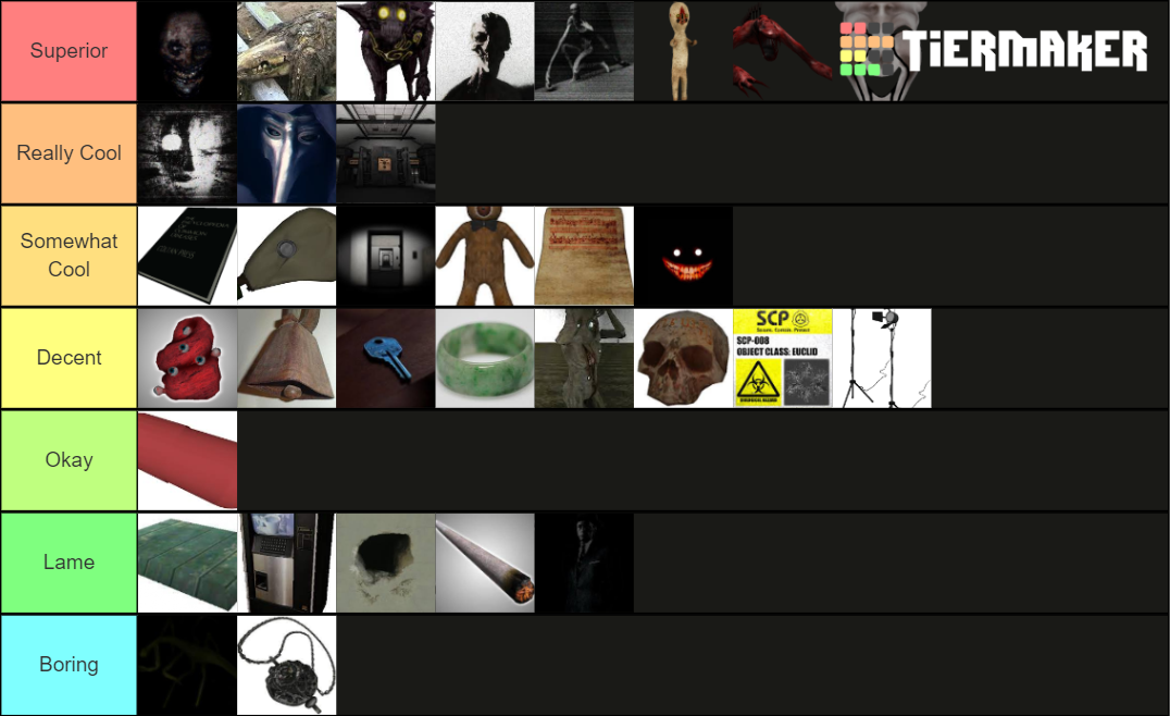 SCP Containment Breach SCP's Tier List (Community Rankings) - TierMaker