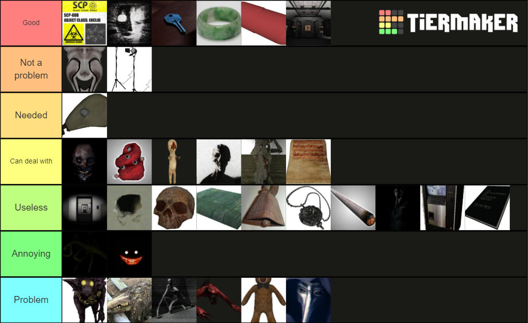 SCP Containment Breach SCP's Tier List (Community Rankings) - TierMaker