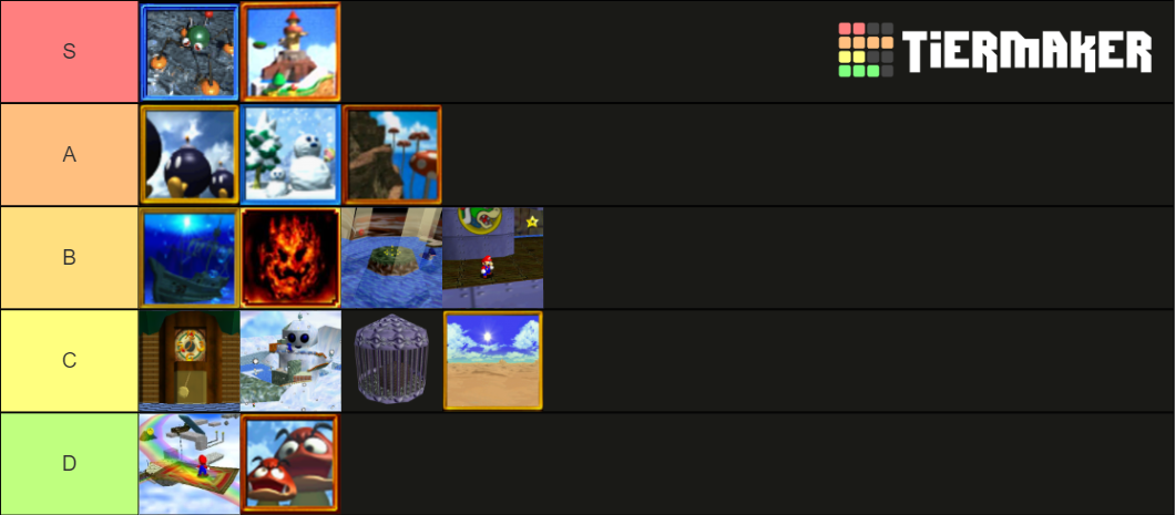 Super Mario 64 Levels Tier List (Community Rankings) - TierMaker
