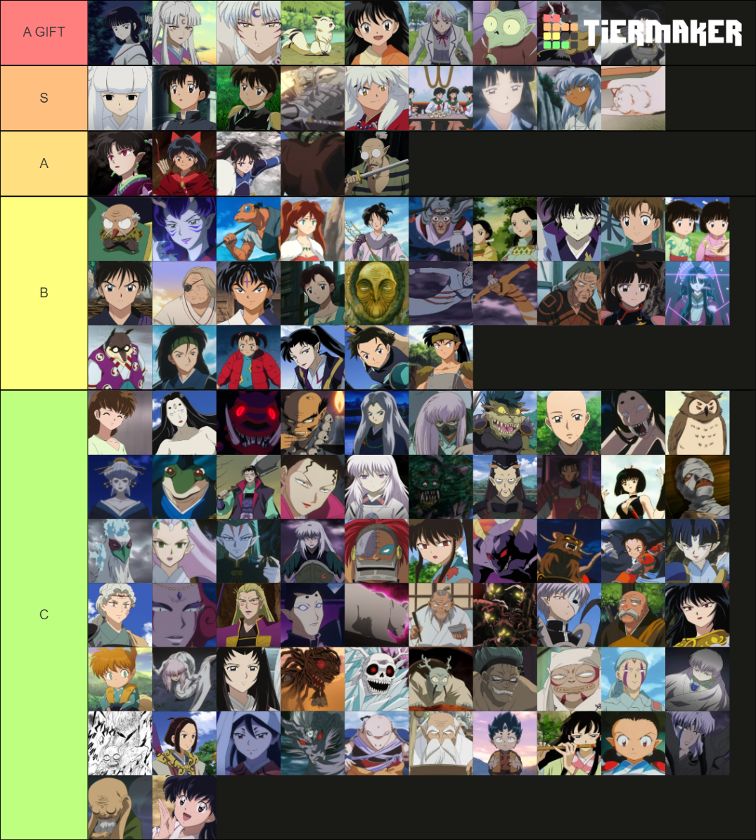 Inuyasha/ Yashahime Characters Tier List (Community Rankings) - TierMaker
