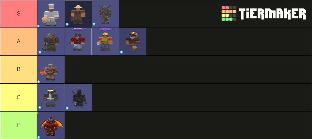 Roblox Bedwars Kits Tier List (Community Rankings) - TierMaker