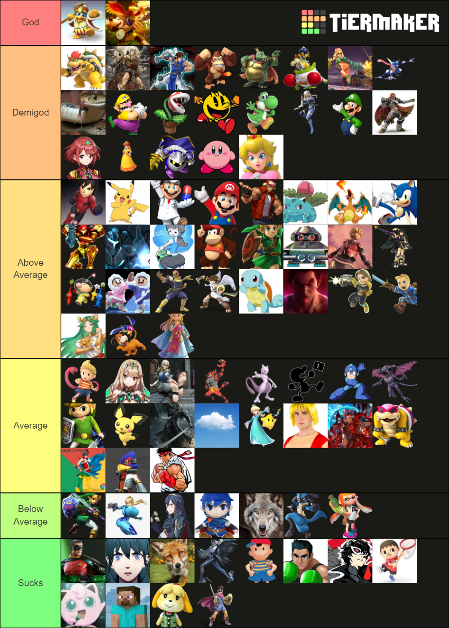 Skills with Smash Brothers Characters Tier List (Community Rankings) - TierMaker