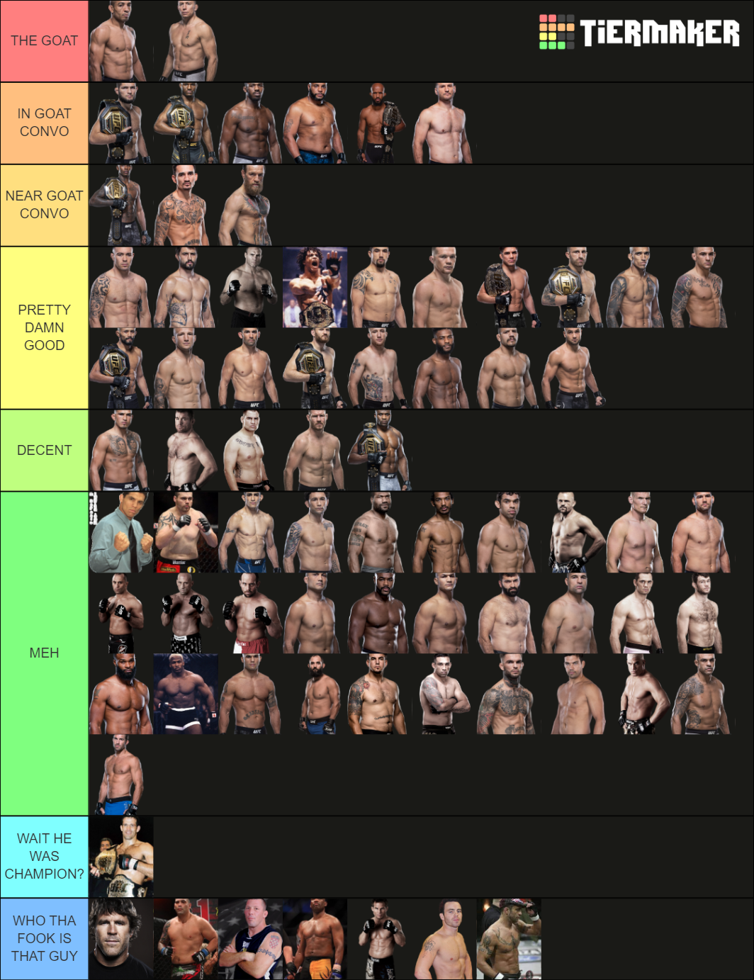 WHO IS THE UFC GOAT Tier List (Community Rankings) - TierMaker