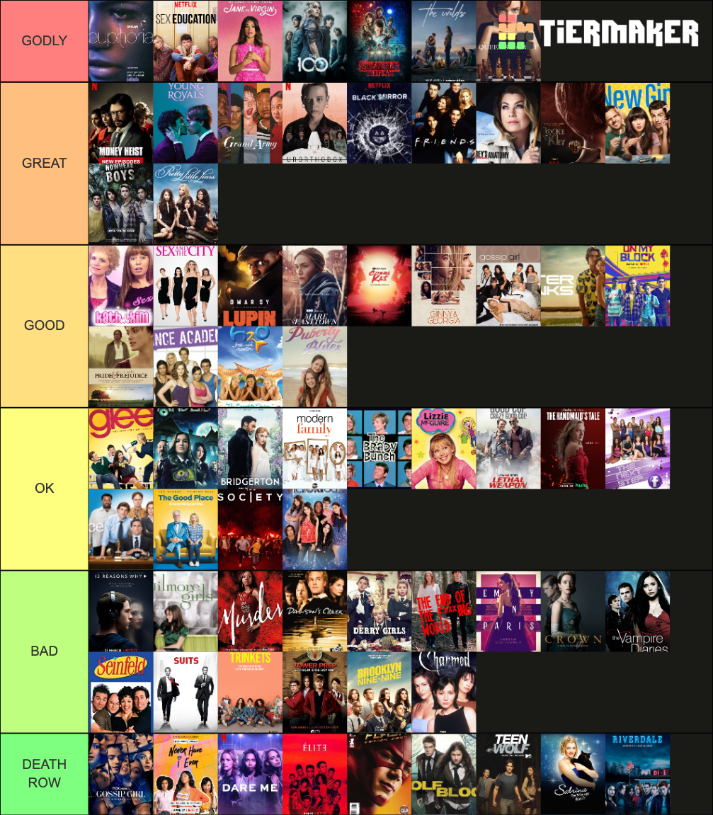 TV Shows Tier List (Community Rankings) - TierMaker