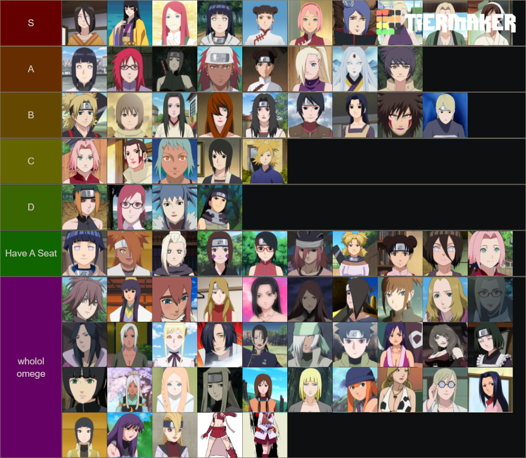 Every Female Naruto Characters Tier List (Community Rankings) - TierMaker