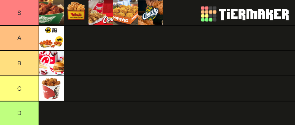 Chicken Restaurants Tier List (Community Rankings) - TierMaker
