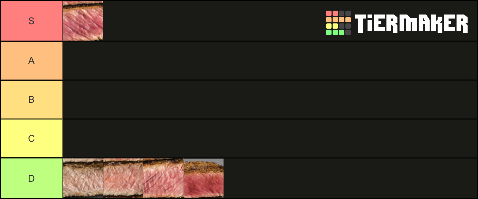 steak Tier List (Community Rankings) - TierMaker