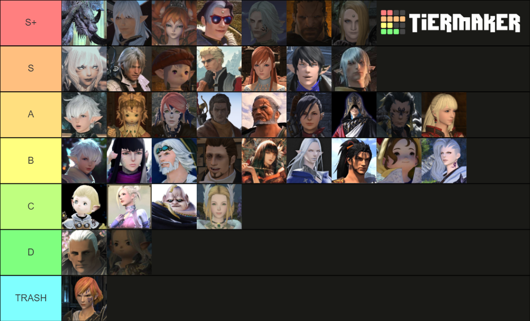 Final Fantasy XIV Characters Tier List (Community Rankings) - TierMaker