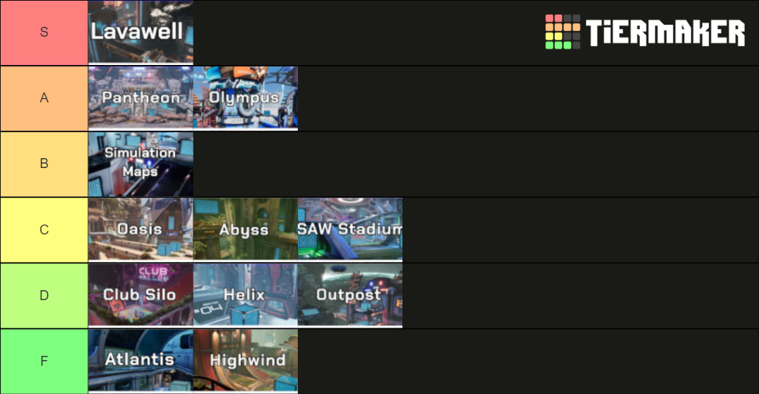 Splitgate Maps Tier List (Community Rankings) - TierMaker