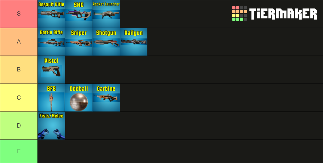 Splitgate Weapons Tier List (Community Rankings) - TierMaker