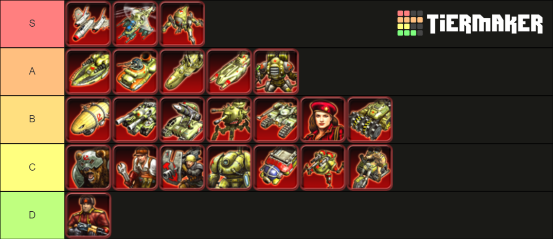 Red Alert 3 - Soviet Union Tier List (Community Rankings) - TierMaker