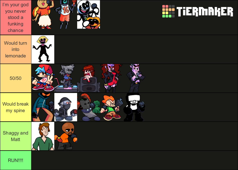 FNF characters I could beat in a 1 on 1 fight Tier List (Community ...