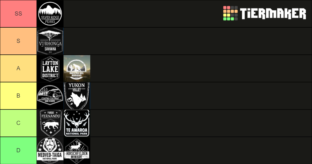 theHunter Call of The Wild Reserves Tier List (Community Rankings ...