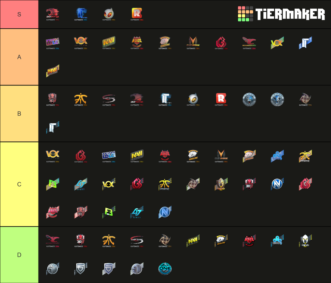 CSGO All Stickers Tier List (Community Rankings) - TierMaker