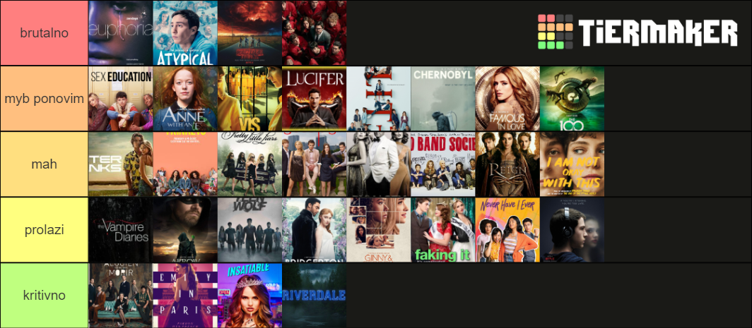tv series Tier List (Community Rankings) - TierMaker