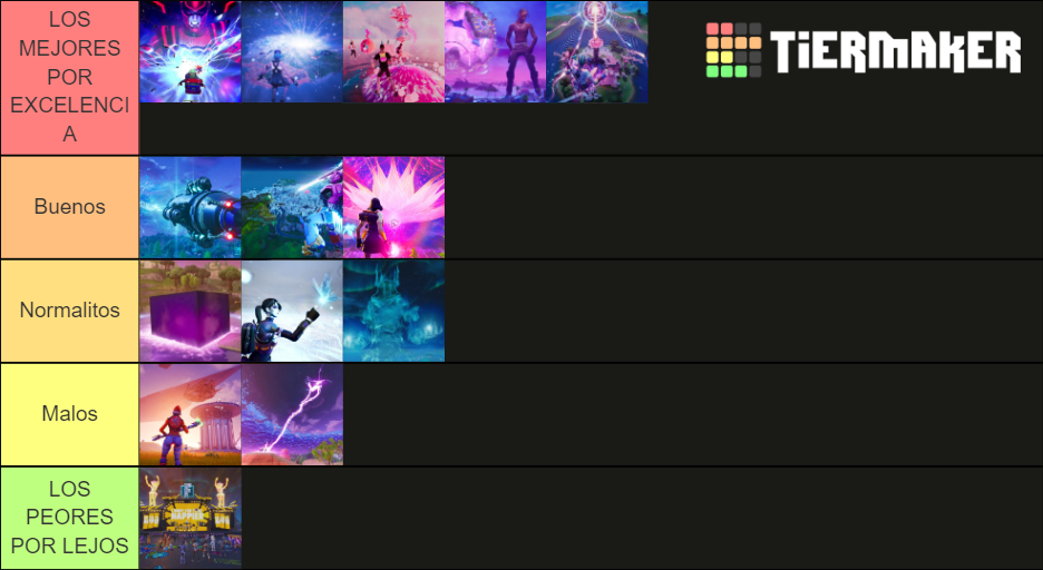 Todos los eventos de Fortnite Tier List (Community Rankings) - TierMaker