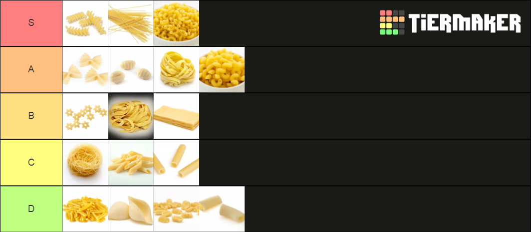 Pasta shapes Tier List (Community Rankings) - TierMaker