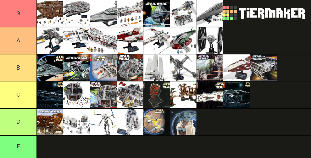 Lego Star Wars UCS Sets Tier List (Community Rankings) - TierMaker