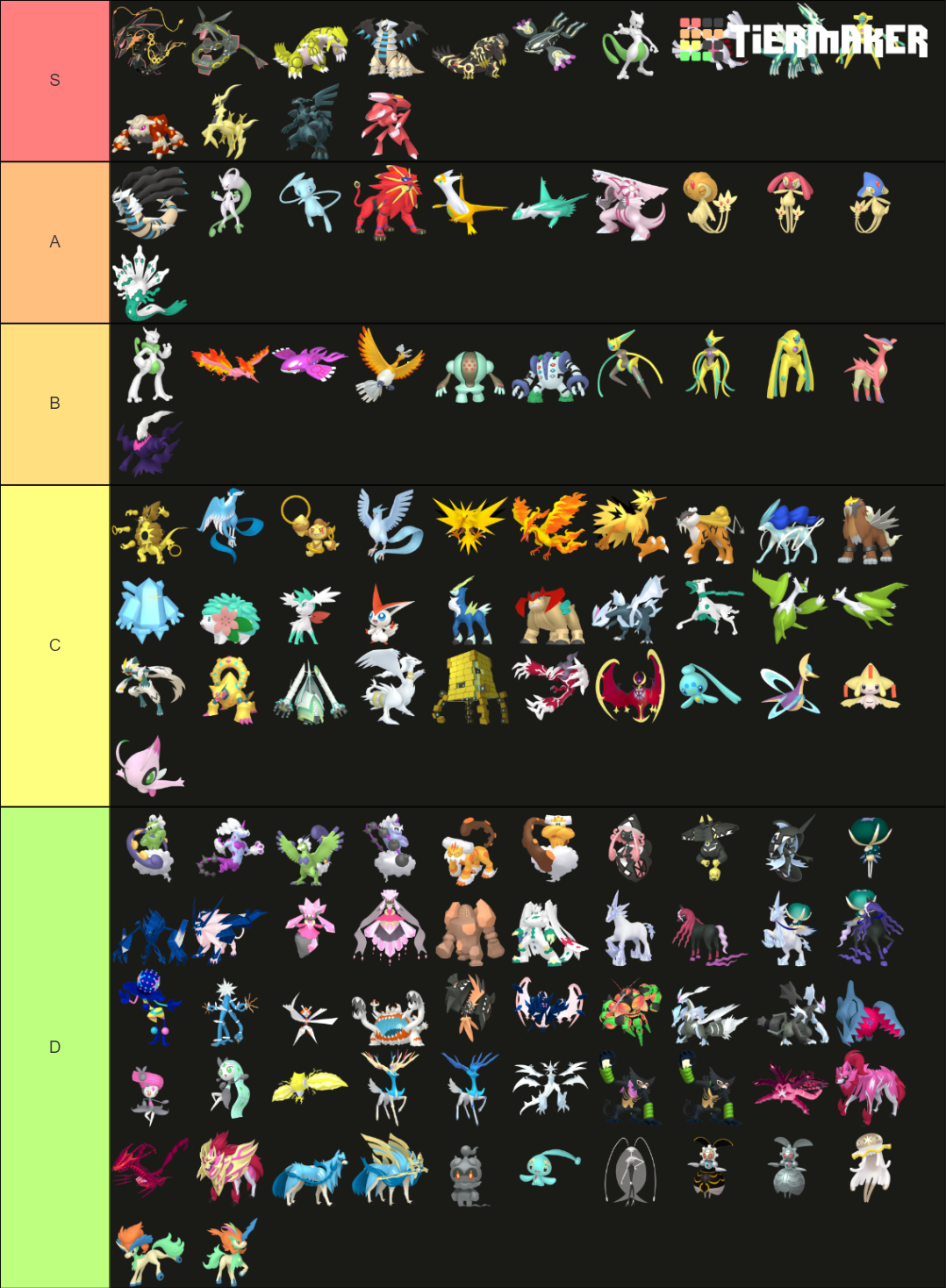 Shiny Legendary Pokemon (Gen I-Gen VIII) Tier List (Community Rankings ...
