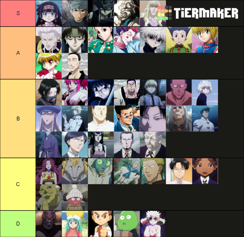 Hunter X Hunter Tier List (Community Rankings) - TierMaker