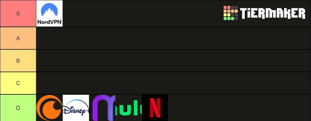Streaming Services Tier List (Community Rankings) - TierMaker