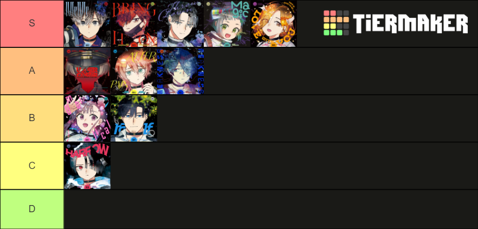 MILGRAM songs tierlist Tier List (Community Rankings) - TierMaker
