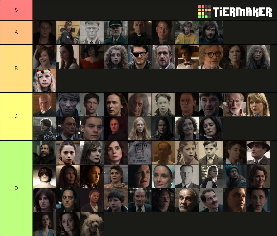 Dark Netflix Characters Tier List (Community Rankings) - TierMaker