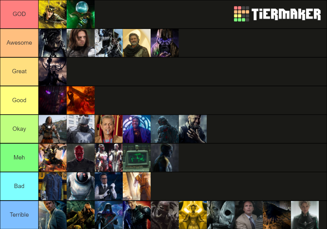 MCU Villain Tier List (Community Rankings) - TierMaker