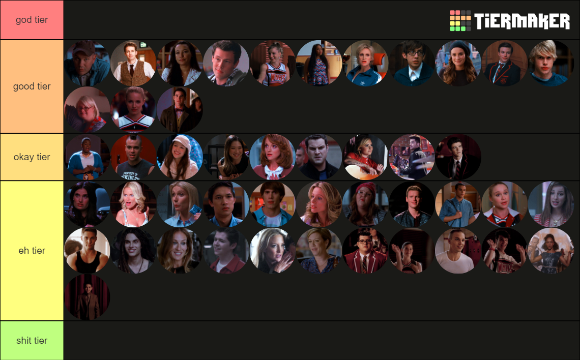 glee characters Tier List (Community Rankings) - TierMaker