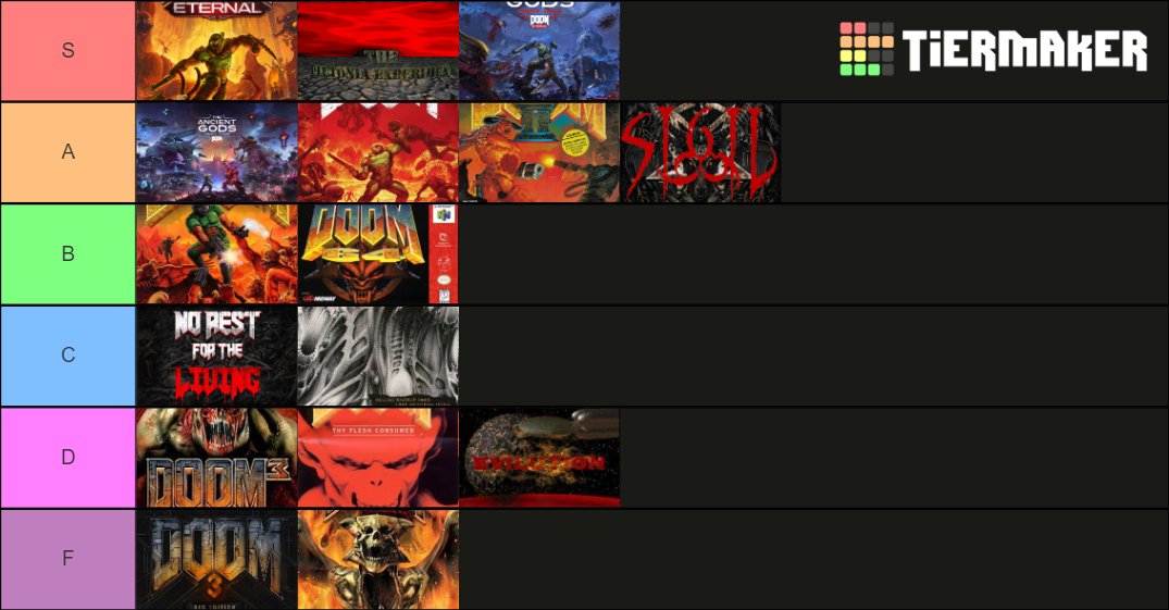 DOOM Tier List (Community Rankings) - TierMaker