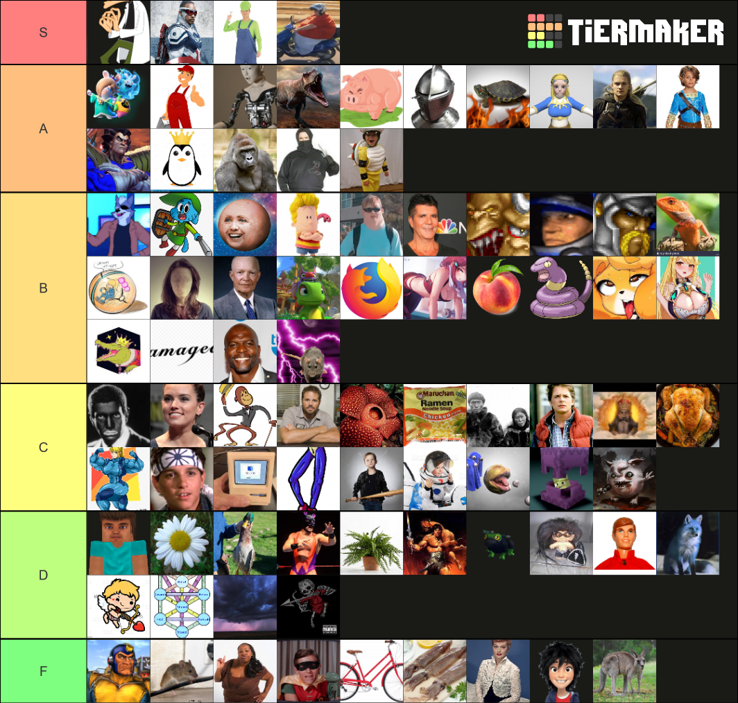 super smash characters best to worst Tier List (Community Rankings ...