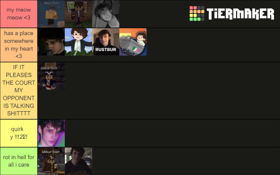 bursona Tier List (Community Rankings) - TierMaker