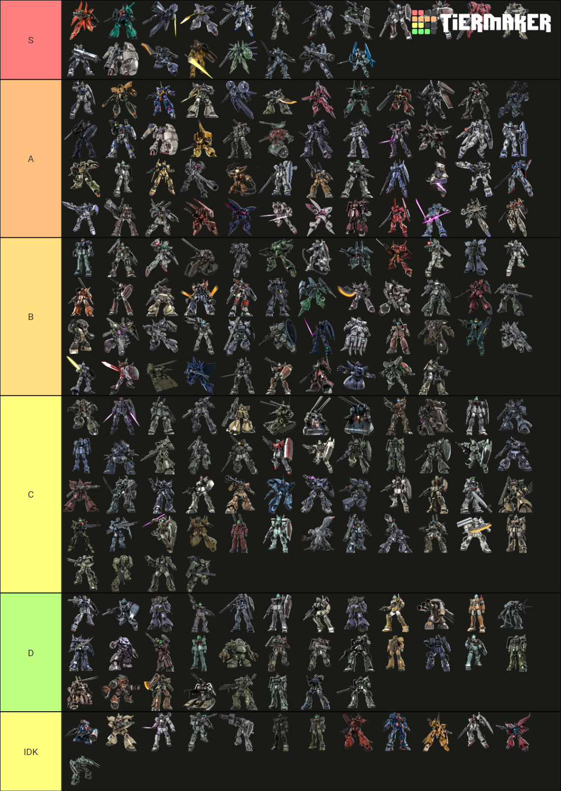 GBO2 Mobile Suits (212) Tier List (Community Rankings) - TierMaker