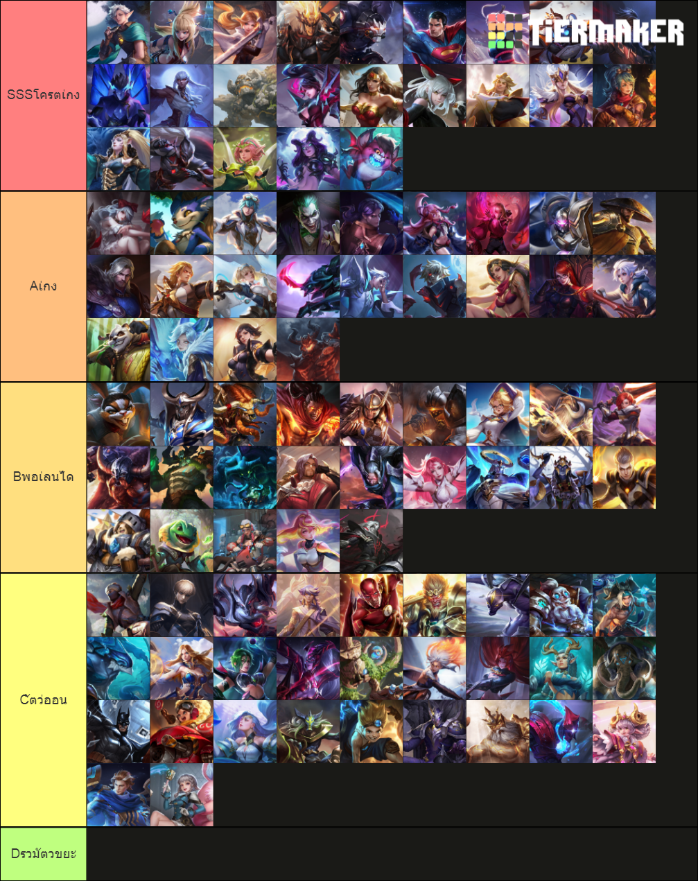 RoV Heroes Tierlist [S18] Tier List (Community Rankings) - TierMaker