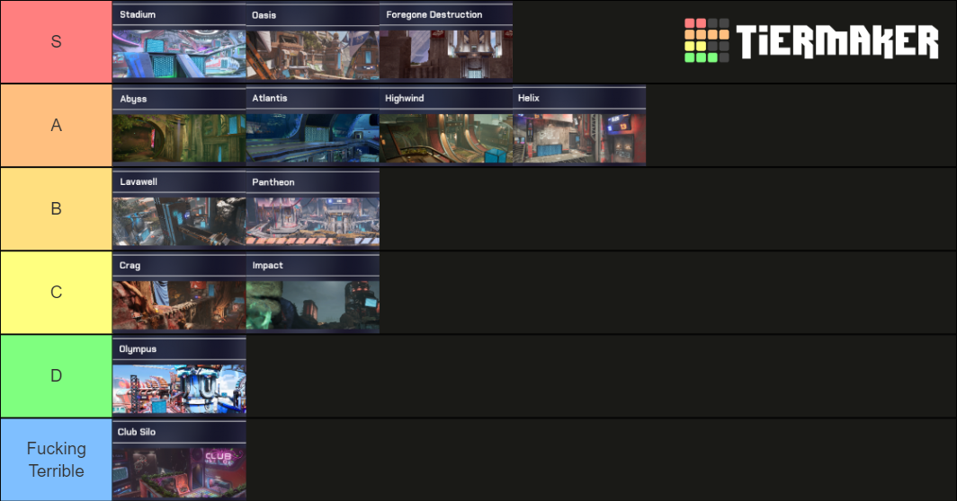 Splitgate 4v4 maps Tier List (Community Rankings) - TierMaker