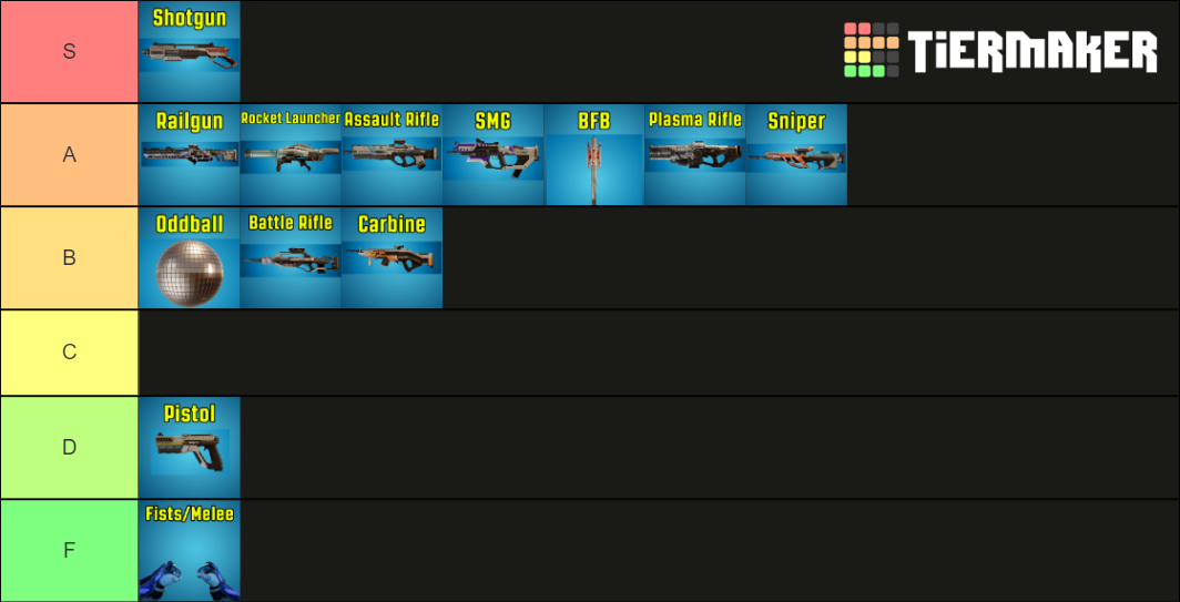 Splitgate Weapons Tier List (Community Rankings) - TierMaker