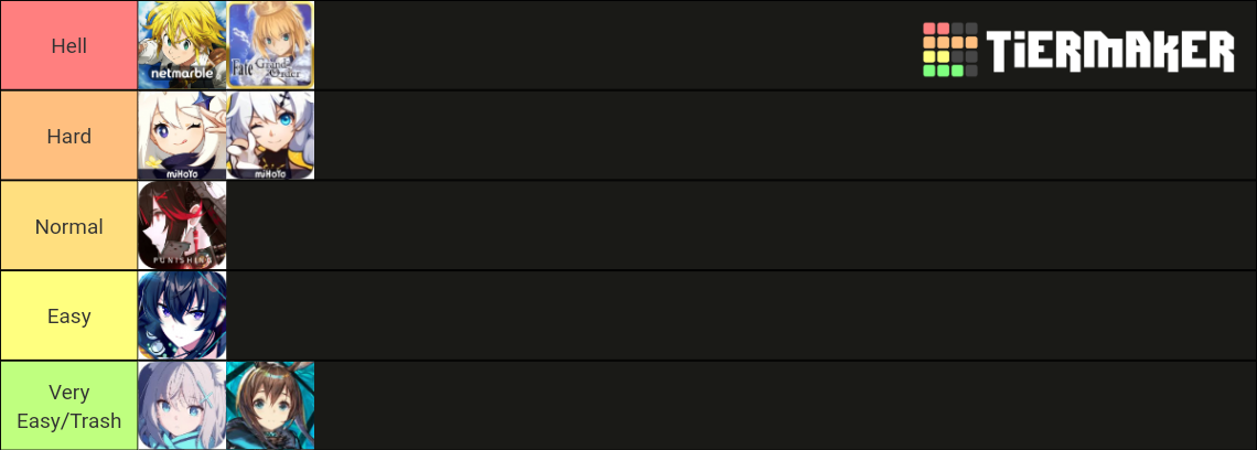 Best Gacha Game Tier List (Community Rankings) - TierMaker