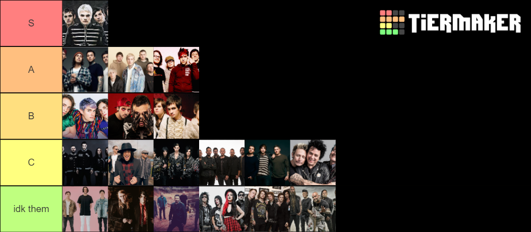 Rock Metal Emo Alternative Pop Punk Punk Rock Ect band Tier List ...
