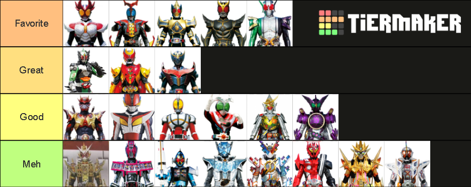 All Kamen Rider Final Forms Tier List (Community Rankings) - TierMaker