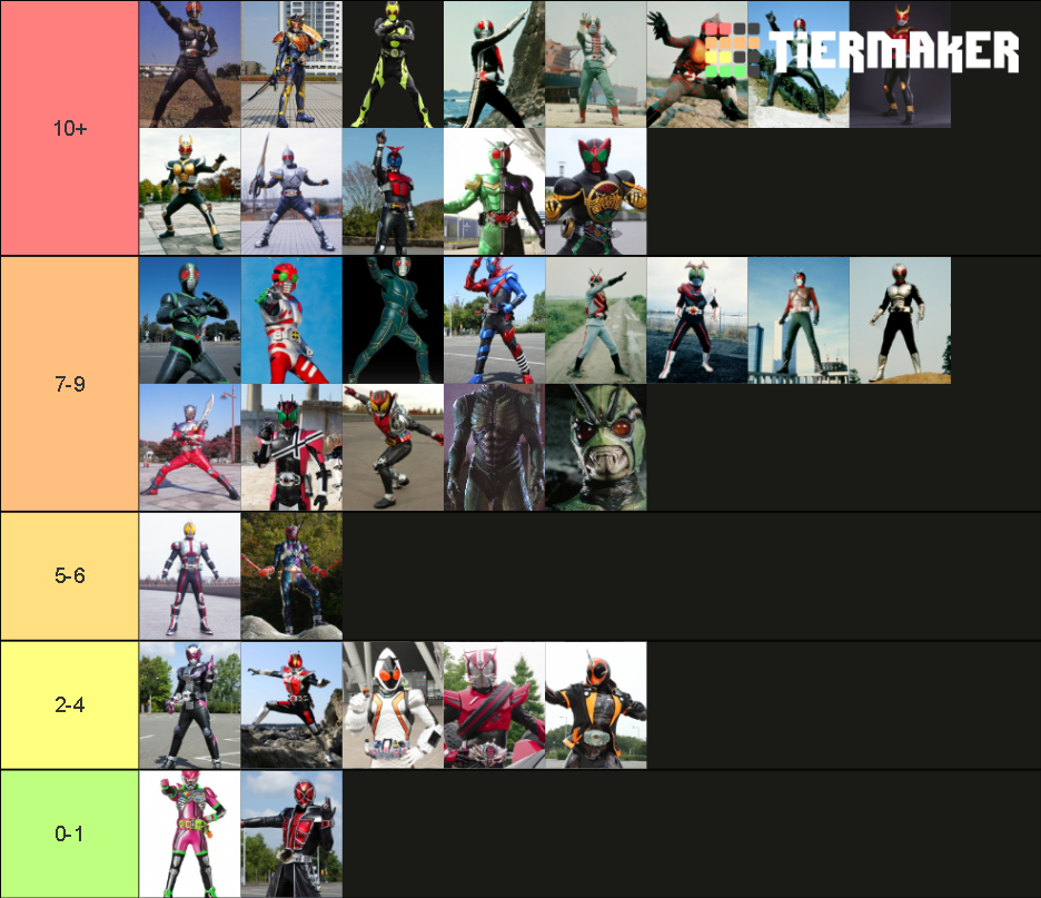 Kamen Rider Base Form (Favorite) Tier List (Community Rankings) - TierMaker