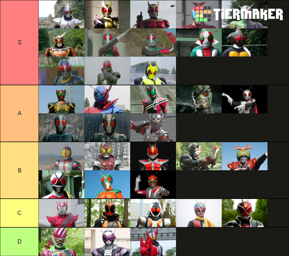 Kamen Rider Default Forms Designs Tier List (Community Rankings ...