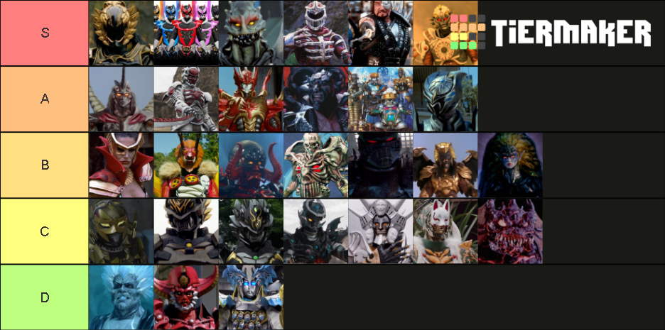 Power Rangers Villains Tier List (Community Rankings) - TierMaker