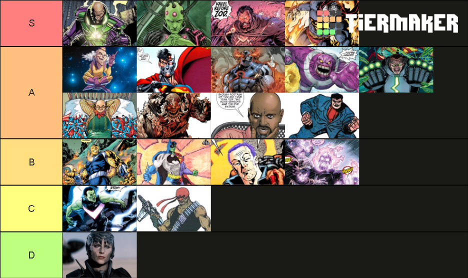 Superman Enemies Tier List (Community Rankings) - TierMaker