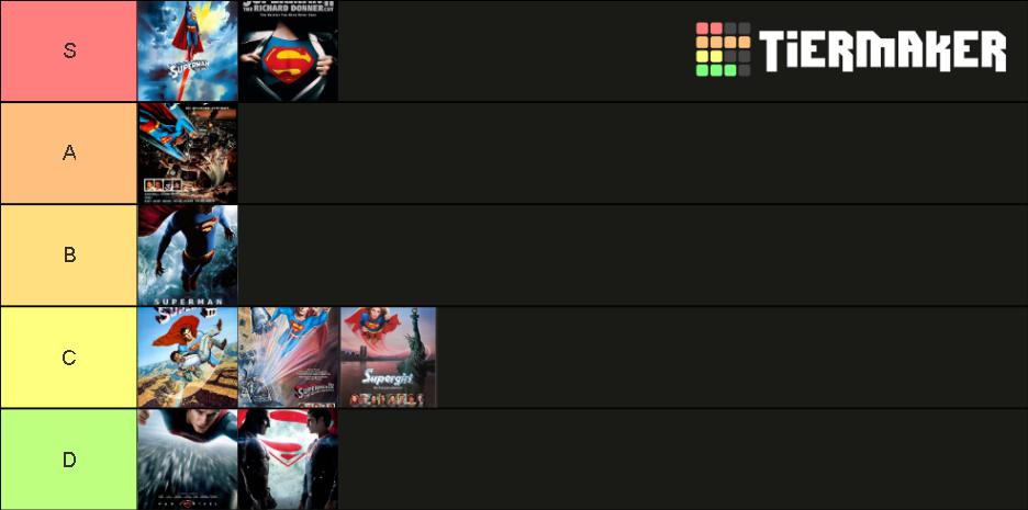Superman movies (w/ Supergirl) Tier List (Community Rankings) - TierMaker