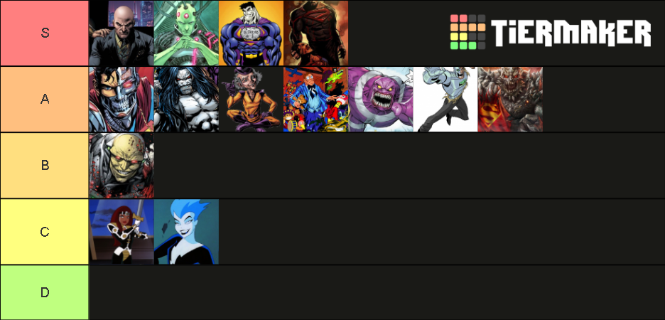 Superman rogues gallery Tier List (Community Rankings) - TierMaker